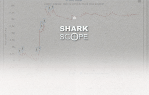 SharkScope: Guia Completo 2025 - Polarize Poker